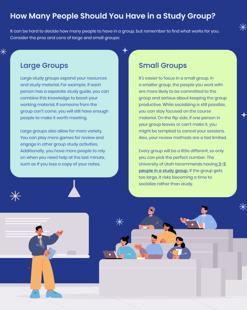 Study Groups In Nursing School: Top Tips For Nursing School Study Groups